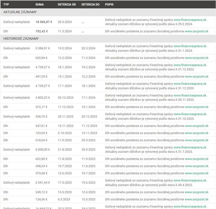 skusenosti Byvanie Slovensko - Montované domy, drevostavby ...